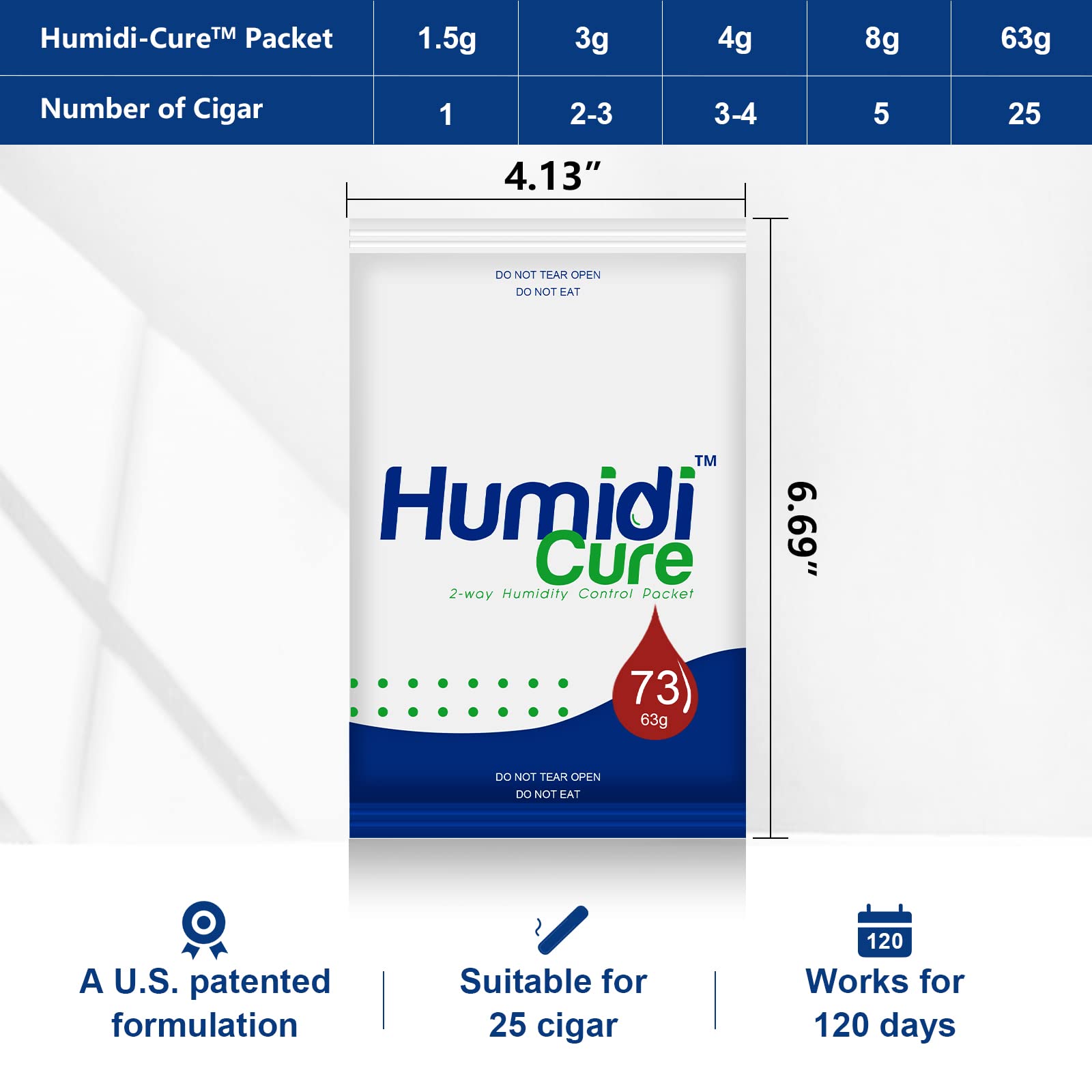 73% Two-Way Humidity Control Packs,Includes Humidity Indicator Cards - Humidity Balancer Packet For Packaged Foods & Herbs Storageļ¼(4 Packs,63g)