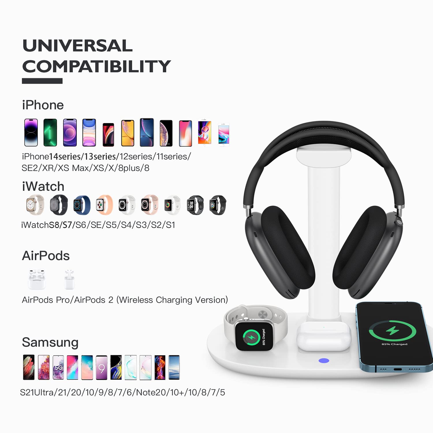 Headphone Stand with 15w Wireless Charger, Suguder 4 in 1 Charging Station Headset Holder for AirPods Max/Pro/4/3/2 iWatch 10/9/8/7/6/5/4/3/2/1/SE iPhone 16/15/14/13/12/11/X for Desktop Table Game