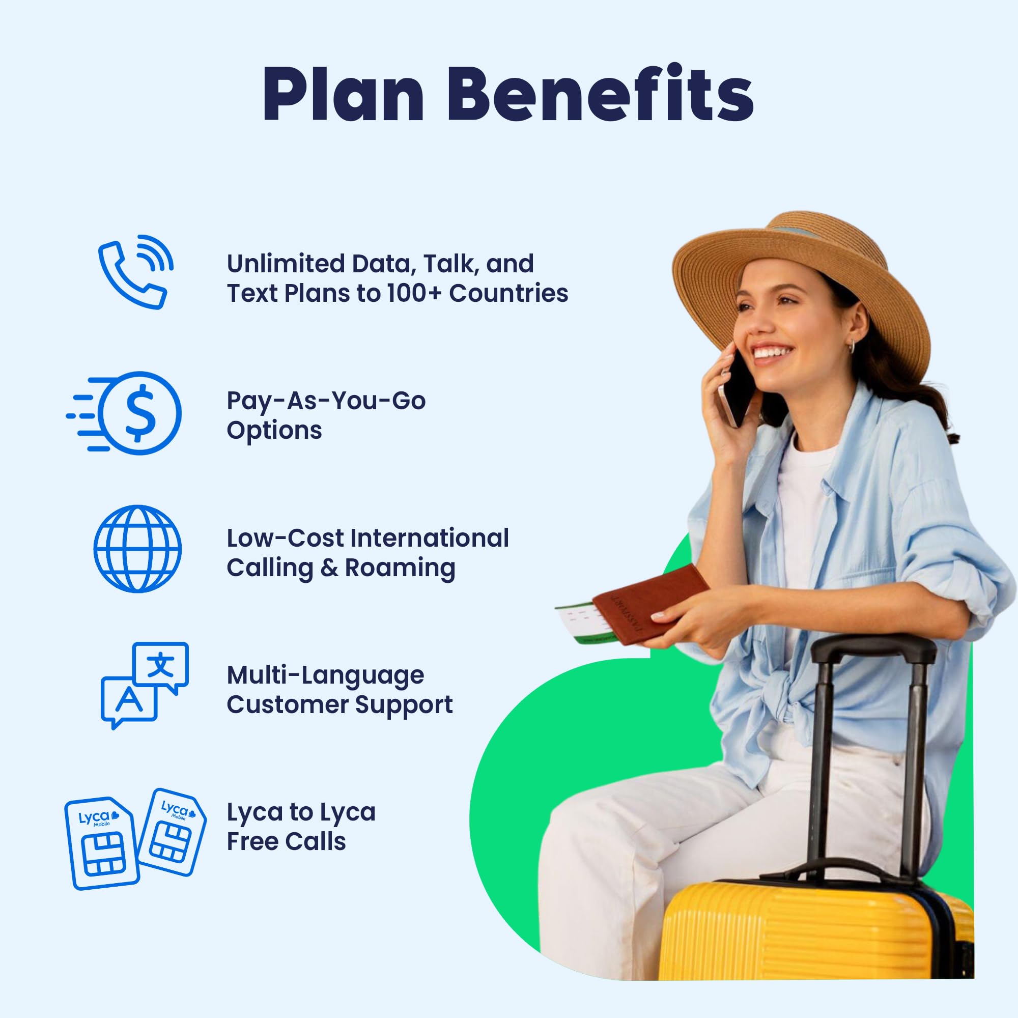Lycamobile 30 Day Prepaid SIM Card for Cell Phones, 5 GB High Speed 4G LTE/5G Data, International Talk & Text to 100+ Countries, Quick Activation, 3-in-1 Triple-Cut, Compatible w/ Most Mobile Phones
