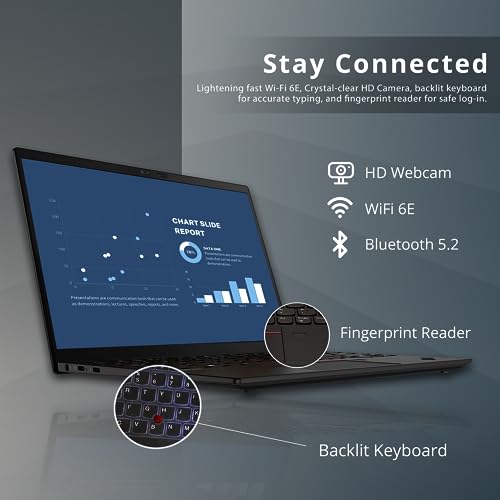 Lenovo Thinkpad X1 Nano 13.3" 2K Business Laptop, Intel Core i7-1160G7, 16GB RAM, 1TB SSD, Backlight Keyboard, Fingerprint Reader, Iris Xe Graphics, Win 11 Pro, Black, 32GB Hotface USB Card
