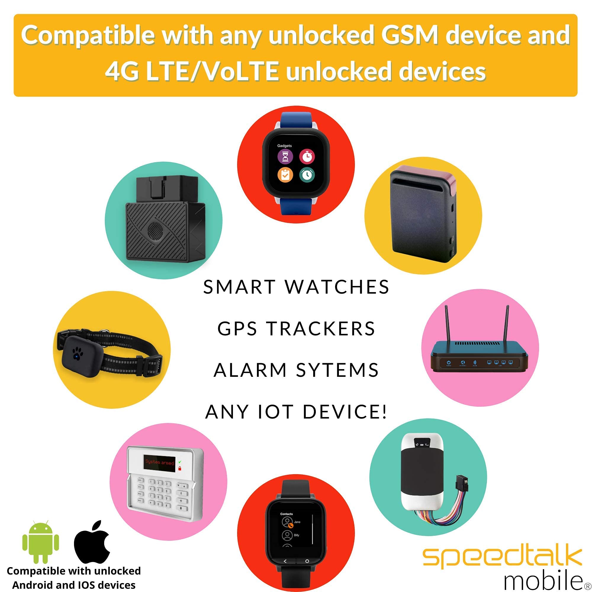 SpeedTalk Mobile Prepaid $5 GSM Sim Card for GPS Tracking Pet Senior Kid Child Car Smart Watch Devices Locators 30-Day Wireless Service