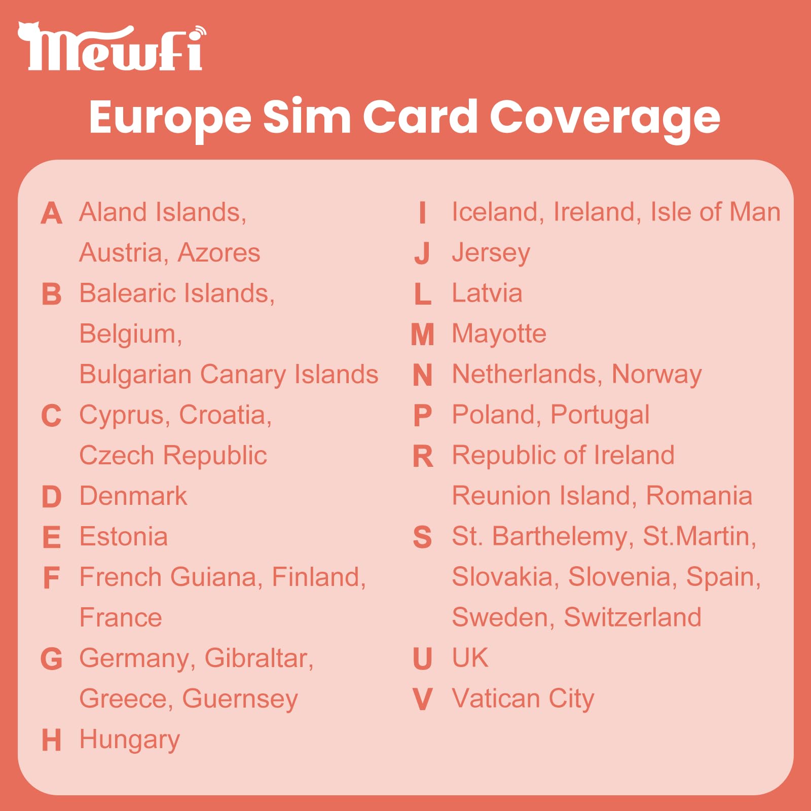 UK SIM Card 30Days 30GB / Europe SIM Card 30Days 12GB, Unlimited Local Calls and SMS, Applicable to 72 Countries, Support 4G/5G Operating Networks, Easy Activation & 24/7 Whatsapp Support