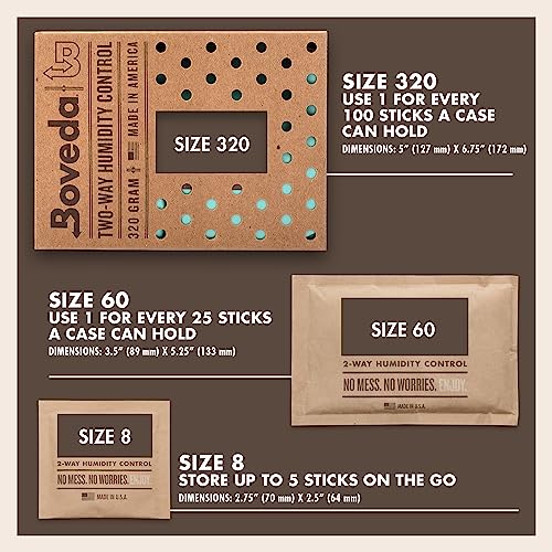 Boveda 84% Two-Way Humidity Control Pack For Seasoning – Season Wood Containers – Size 60 – Single – Individually Wrapped Seasoning Packet