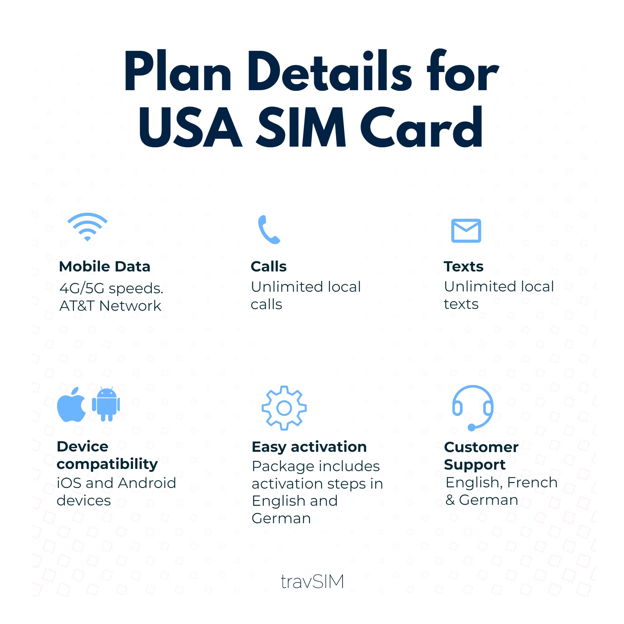 travSIM Prepaid SIM Card USA | Uses The AT&T Network | 50GB Mobile Data at 4G/5G speeds | US SIM Card has Unlimited National Calls & Texts | US Mobile SIM Card 30 Days