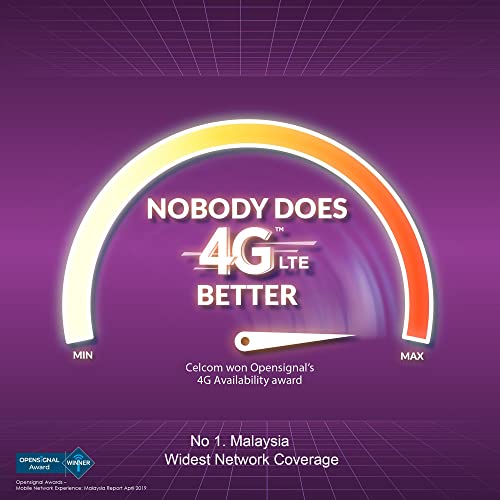 Malaysia Travel SIM Card, Malaysia SIM Card (7DAYS 6MBPS Unlimited)
