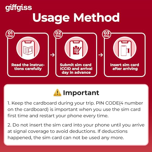 Vodafone Europe Prepaid SIM Card - 10GB Internet Data in 4G/LTE in UK and Europe, 50GB in Spain, 300 Mins Calls for 28 Days, SIM Card Supported Hotspot, Standard/Micro/Nano for iPhone/Android, L0