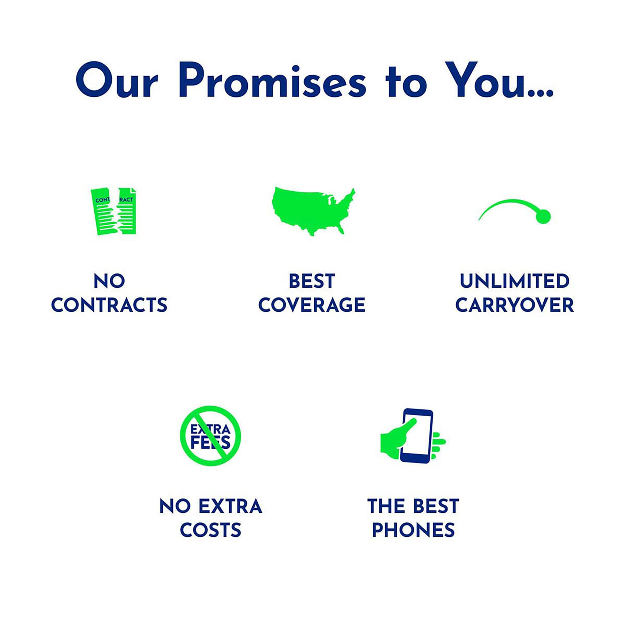 TracFone (Smartphone Only) Airtime Prepaid Service Card - Mail Delivery - 1.5GB Data / 1500 Minutes / 1500 Texts (1500 Minutes / 1500 Texts / 1.5GB Data, 365 Days)