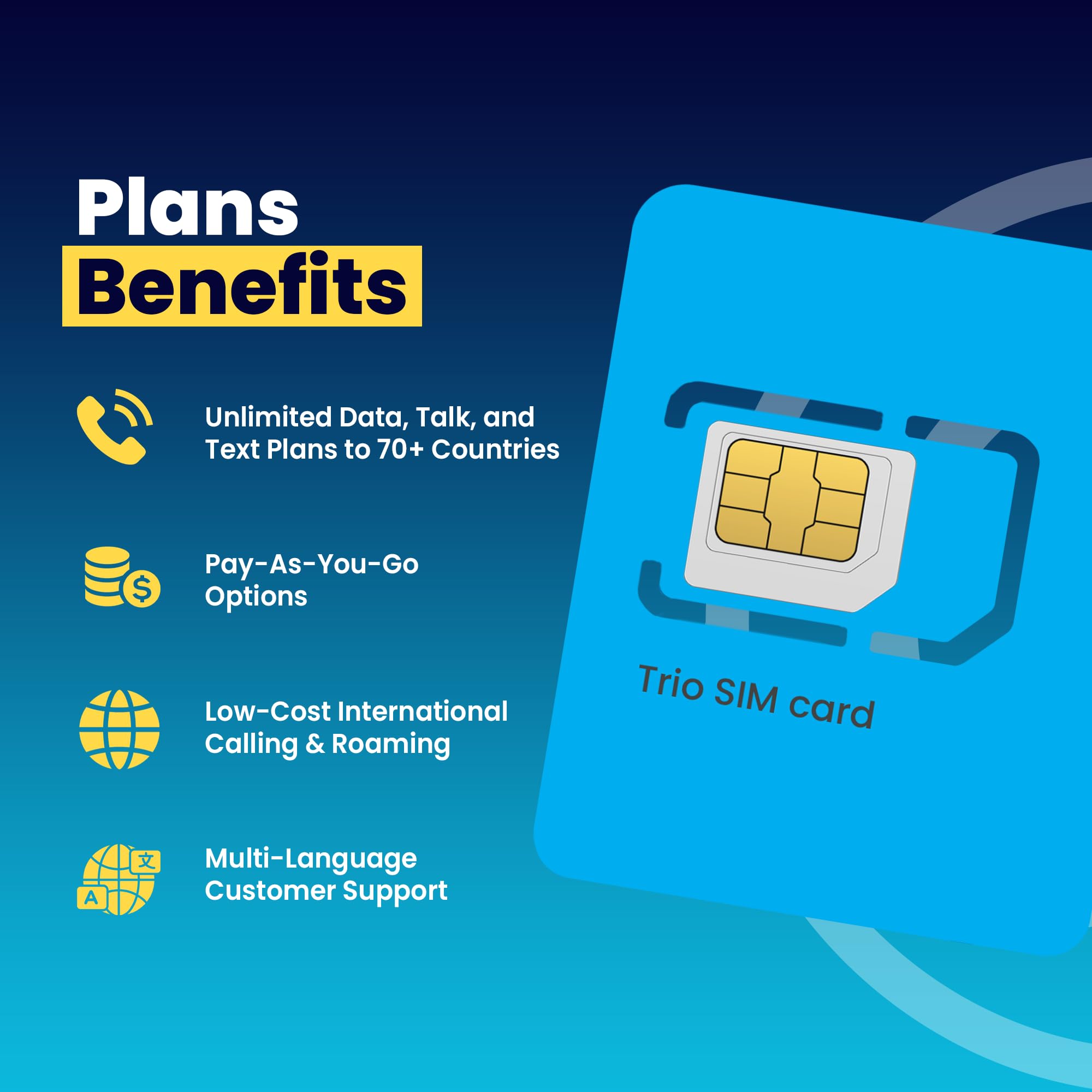H2O Wireless 90-Day Prepaid SIM Card USA with 10GB High-Speed 4G LTE/5G Data & 5GB Mobile Hotspot, Unlimited Data, International Talk & Text, Triple-Cut US Mobile SIM Card for Cell Phones