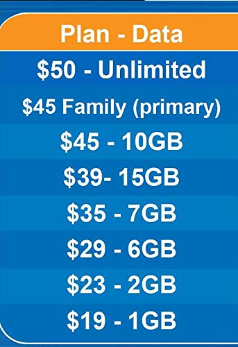 Lycamobile USA Complete SIM Kit - White