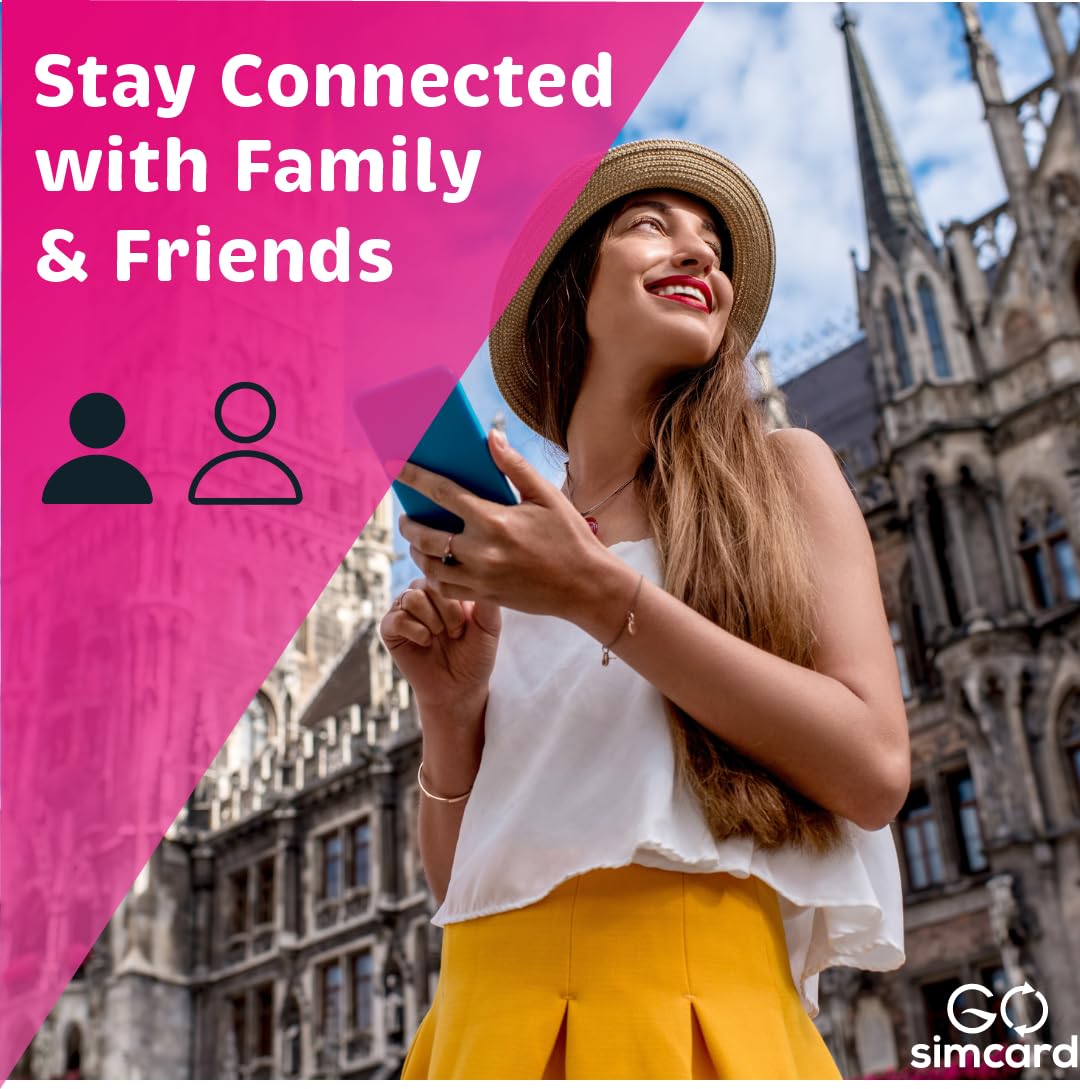 T-Mobile Prepaid USA SIM Card (90 Day) | 5G/4G-LTE Unlimited High Speed Data/Calls/Texts() Prepaid SIM Card for USA| Phone use only not for Modem |