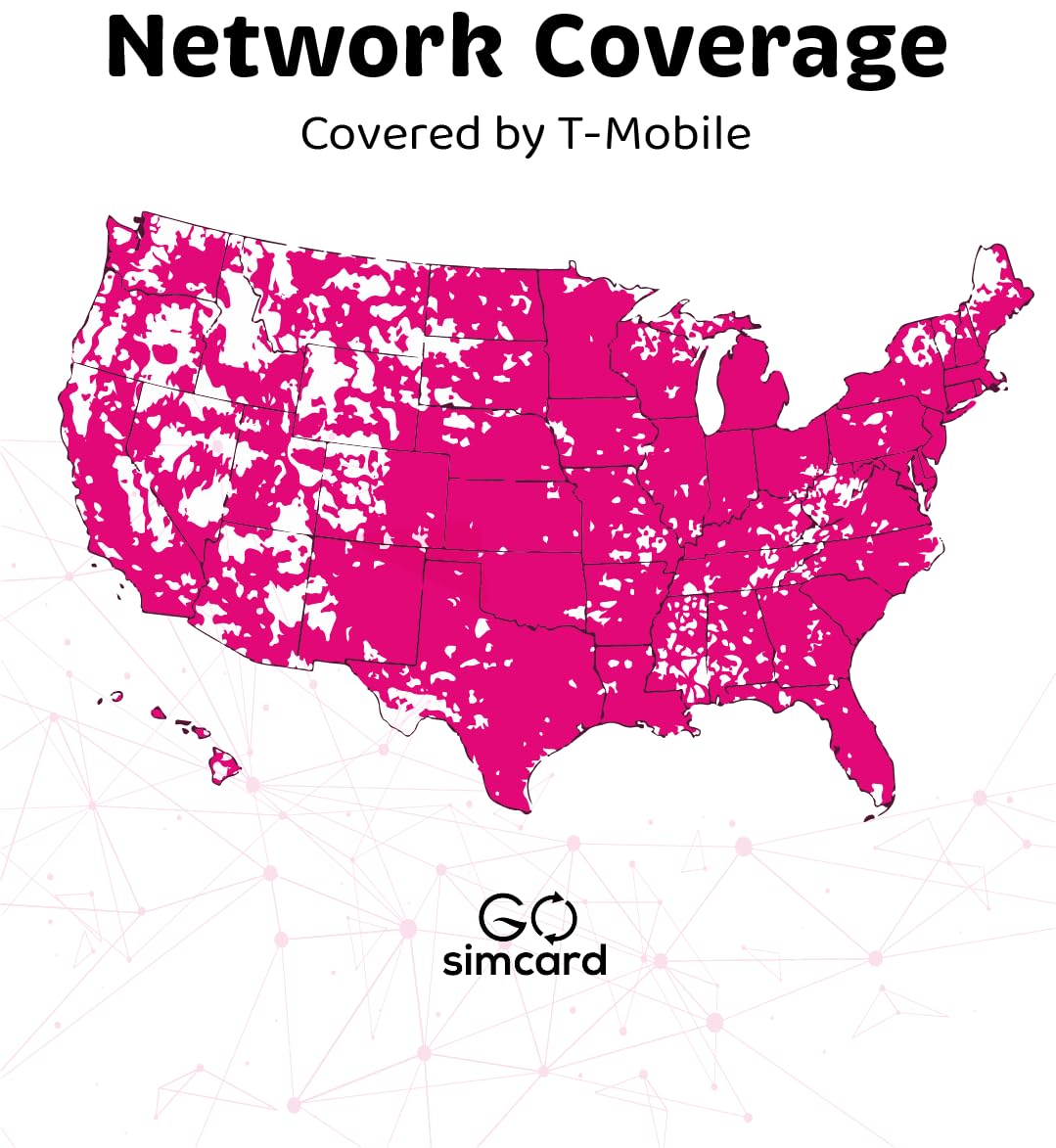 T-Mobile Prepaid USA SIM Card (90 Day) | 5G/4G-LTE Unlimited High Speed Data/Calls/Texts() Prepaid SIM Card for USA| Phone use only not for Modem |