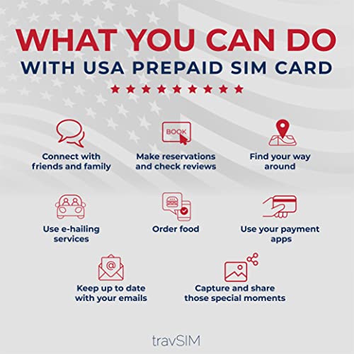 travSIM Prepaid SIM Card USA (T-Mobile Network) | Unlimited Mobile Data at 4G / 5G Speeds | US SIM Card with Unlimited Talk & Text in US | US Mobile SIM Card Valid for 30 Days