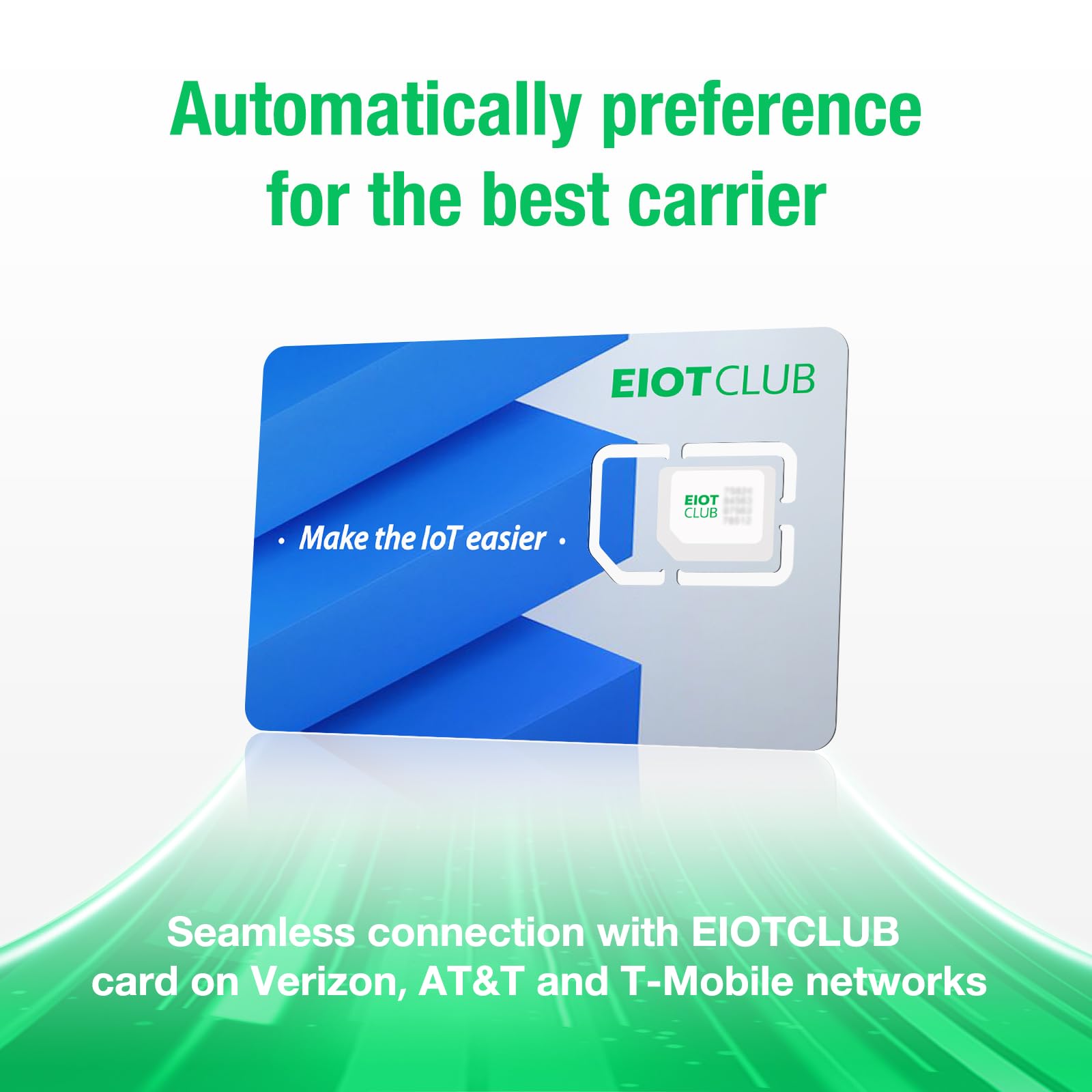 EIOTCLUB Data SIM Card Triple Play- USA Coverage No Contract 4G LTE Cellular for Security Solar and Hunting Trail Game Cameras Unlocked IoT Device (2GB 30DAY)