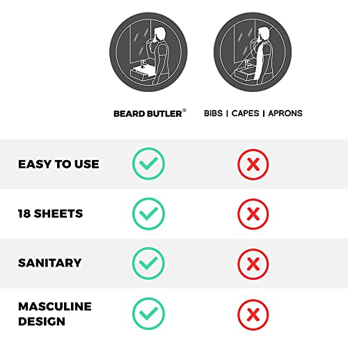 Beard Butler Disposable Beard Hair Catcher (18 Sheets) β Beard Bib - Beard Apron Alternative β Mens Beard Care β 100% Biodegradable Tissue β Buzz, Catch Toss
