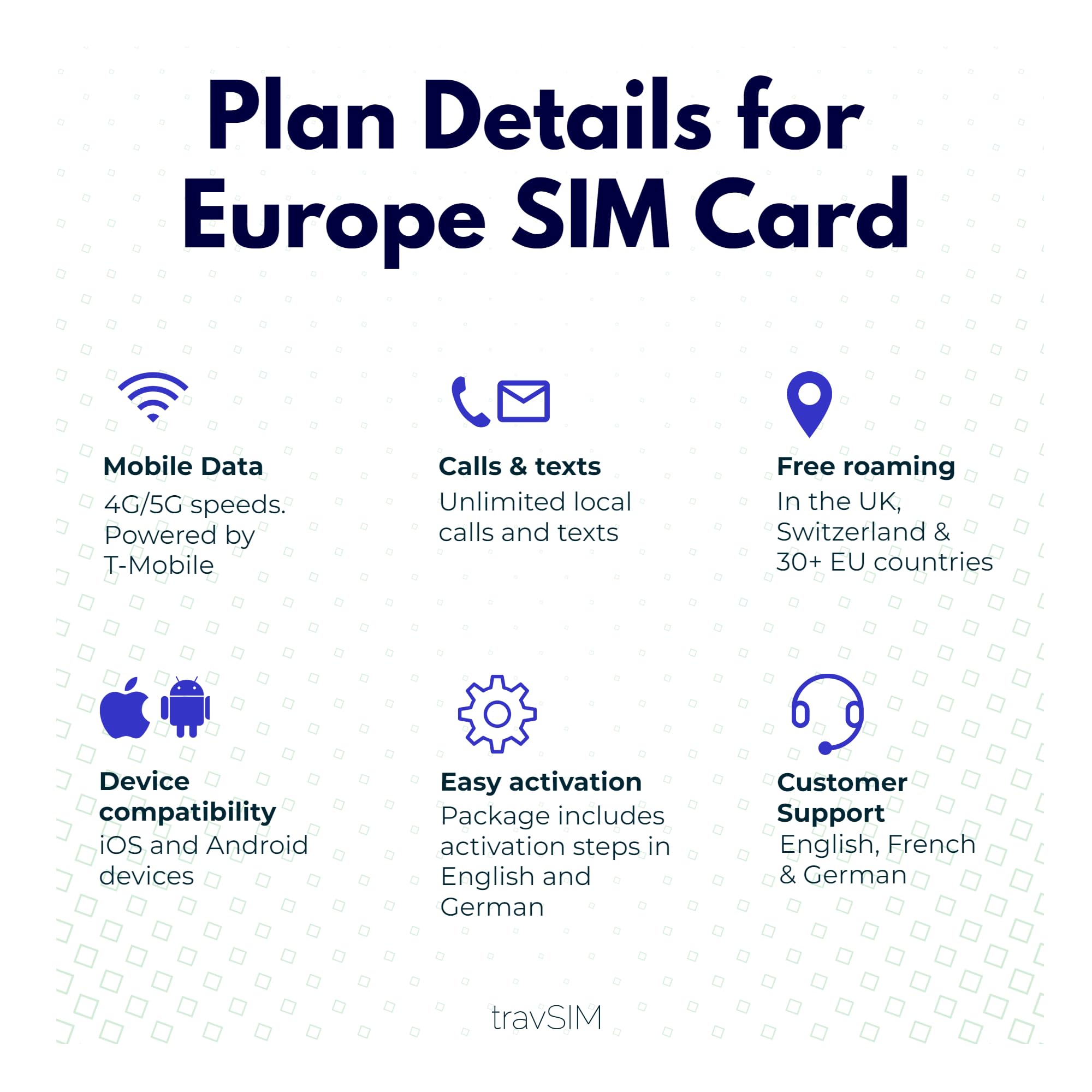 travSIM Europe SIM Card | 10GB Mobile Data at 4G/5G speeds | Free Roaming in UK, Switzerland & 30+ EU Countries | Plan on Europe SIM Card Prepaid with Data is Valid for 30 Days