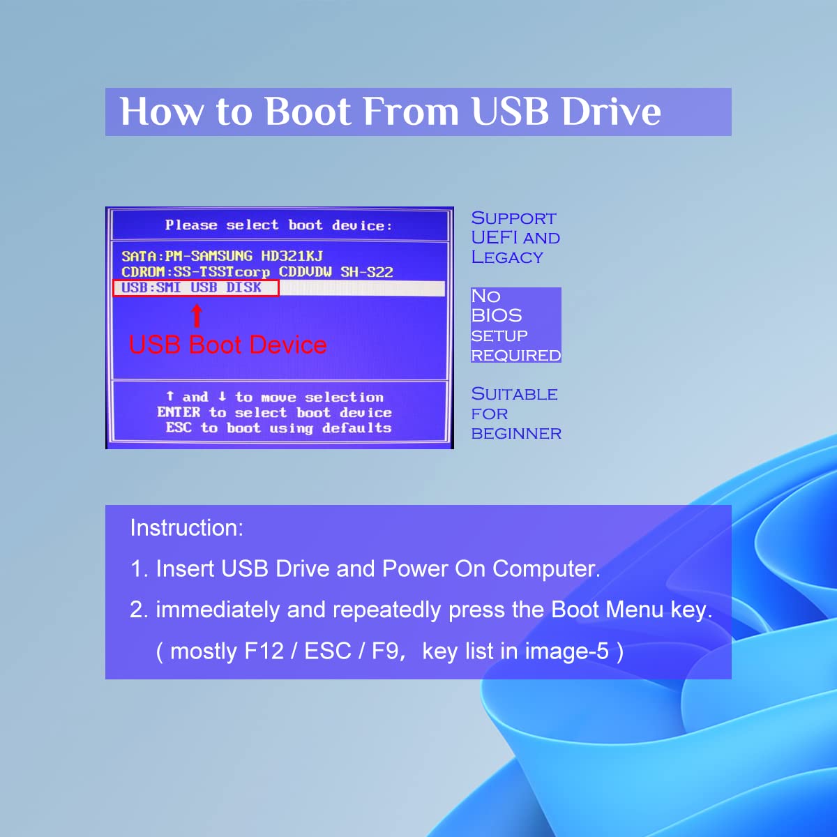 64GB - Bootable Windows 11/10 / 8.1/7, USB Driver 3.2 for Reinstall Windows, Reset Password, Network Drive,Supported UEFI and Legacy, Data Recovery, Repair Tool