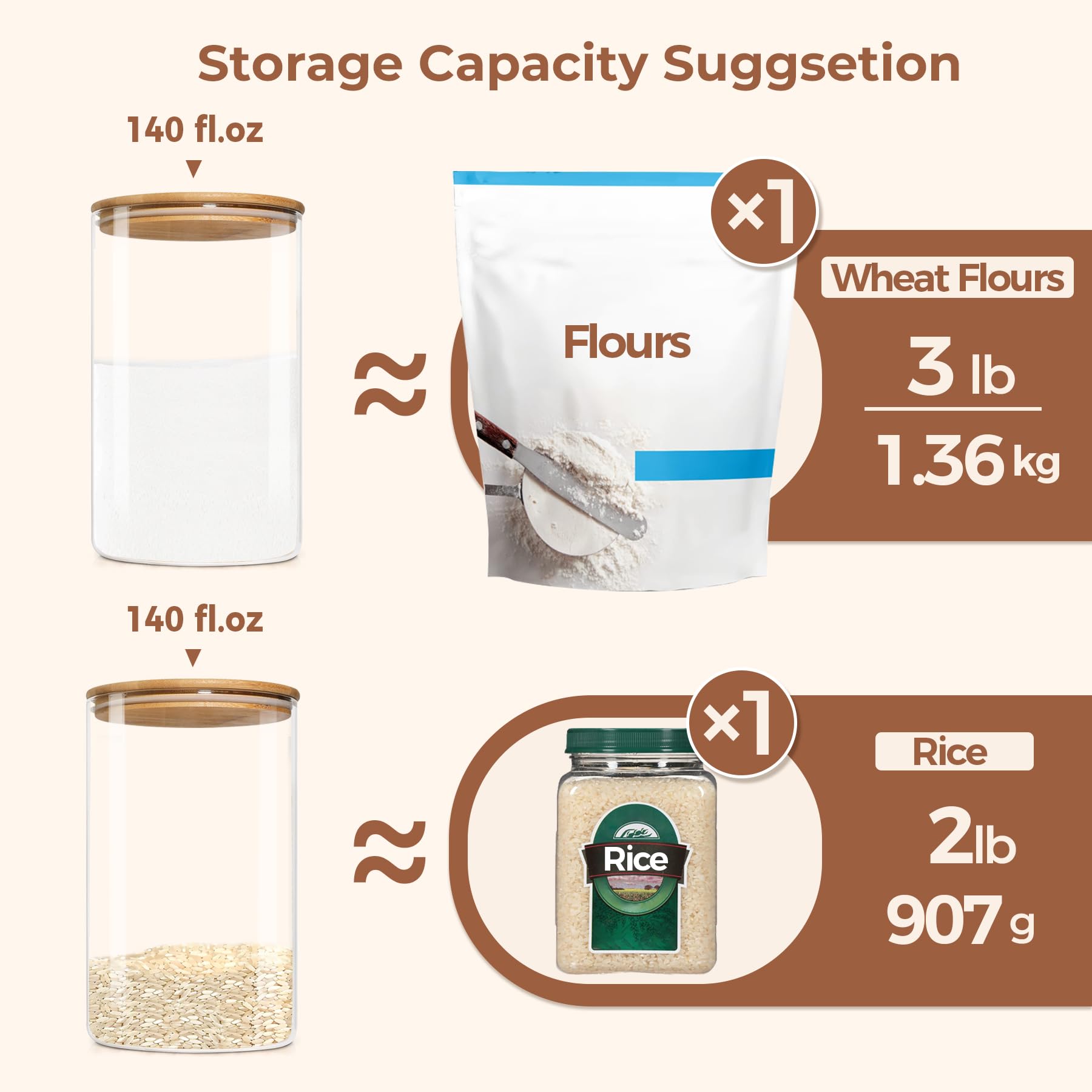 ComSaf Glass Jar with Airtight Lid (140 oz/4 liter/1.1 Gallon), Large Food Storage Container with Bamboo Lid, Glass Jars with Lids for Food