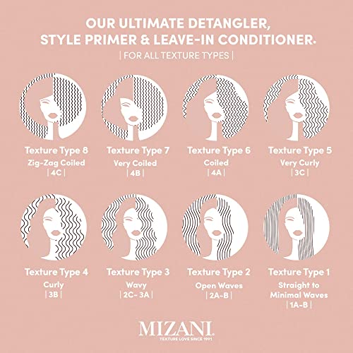 MIZANI 25 Miracle Milk Leave-In Conditioner | Moisturizing Detangler Spray | for Frizzy & Curly Hair | 13.5 Fl Oz