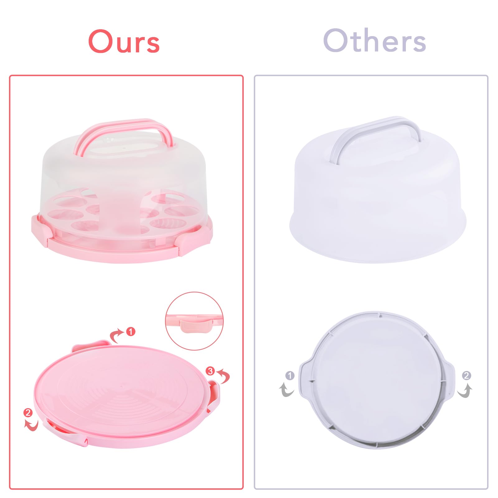 DZ CLAN Cake Carrier, Carrier Cupcake Holder with Cake Turntable, Cake Carrier with Lid and Handle(Pink)