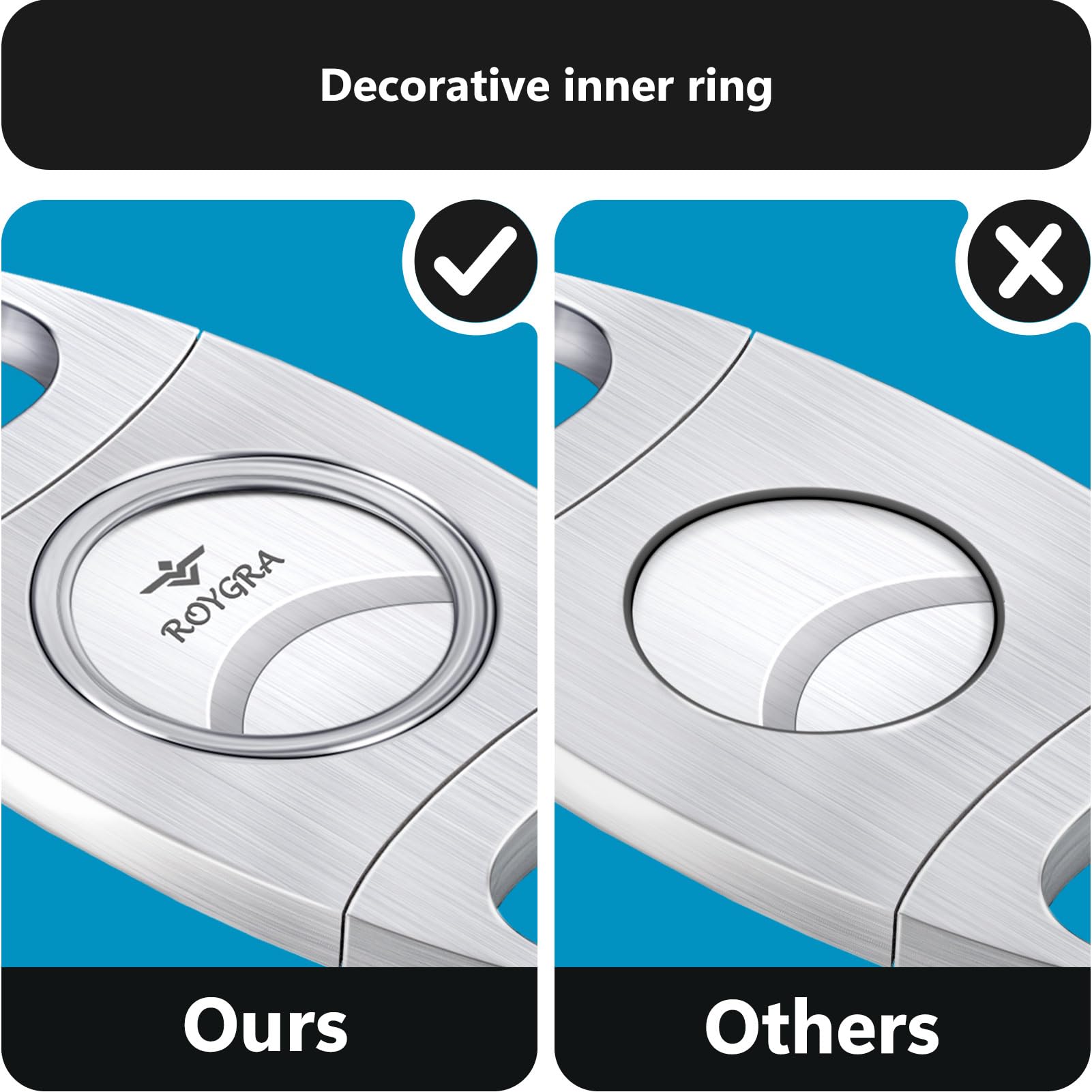 roygra Cigar Cutter 2 Pack, Stainless Steel Double Blade Guillotine (Silver)