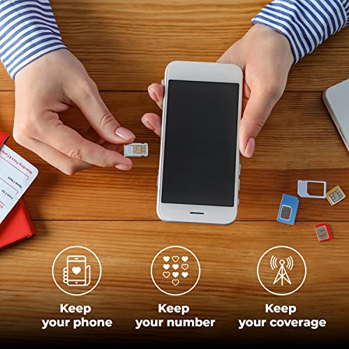 RedPocket Mobile $40/Month Phone Plan, Free SIM Card for Verizon Wireless-Compatible Phone, Unlimited Data, Talk & Text, 25GB High-Speed 5G & 4G Data