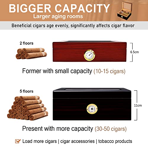 Slege Cigar Humidor,Humidor Cigar Box for Cuban Cigars,Glass-Top Humidor Spanish Cedar-Cigar Case,Humidifier,Divider,Hygrometer