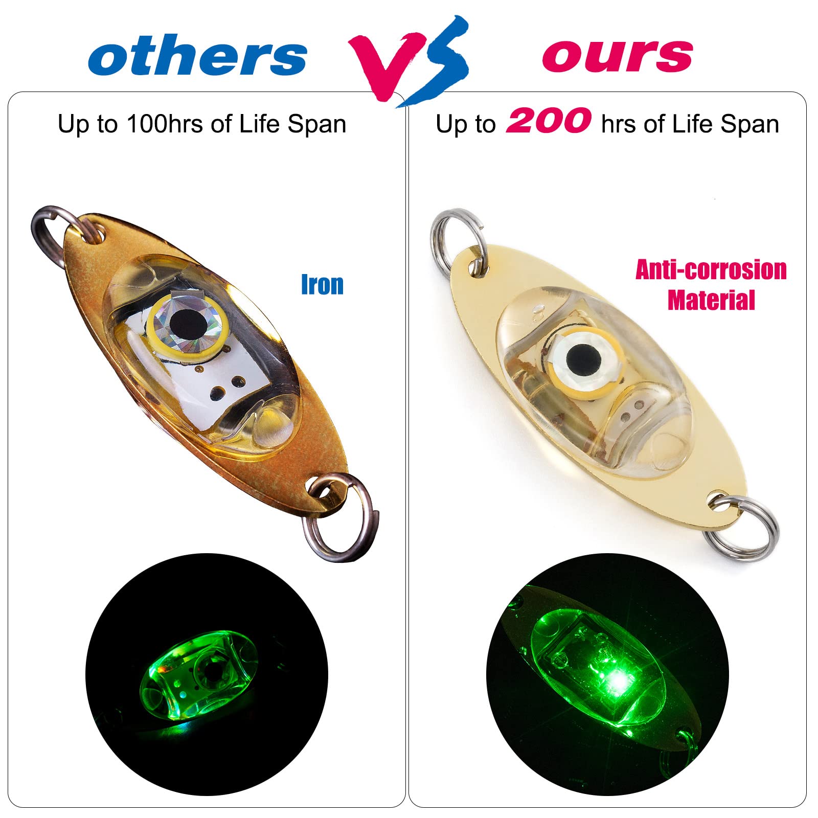 Dr.Fish LED Fishing Lures Kit Deep Drop Fishing Lights LED Fishing Spoons Underwater Flasher Diamond Lights Trolling Lures Halibut Rig Blue