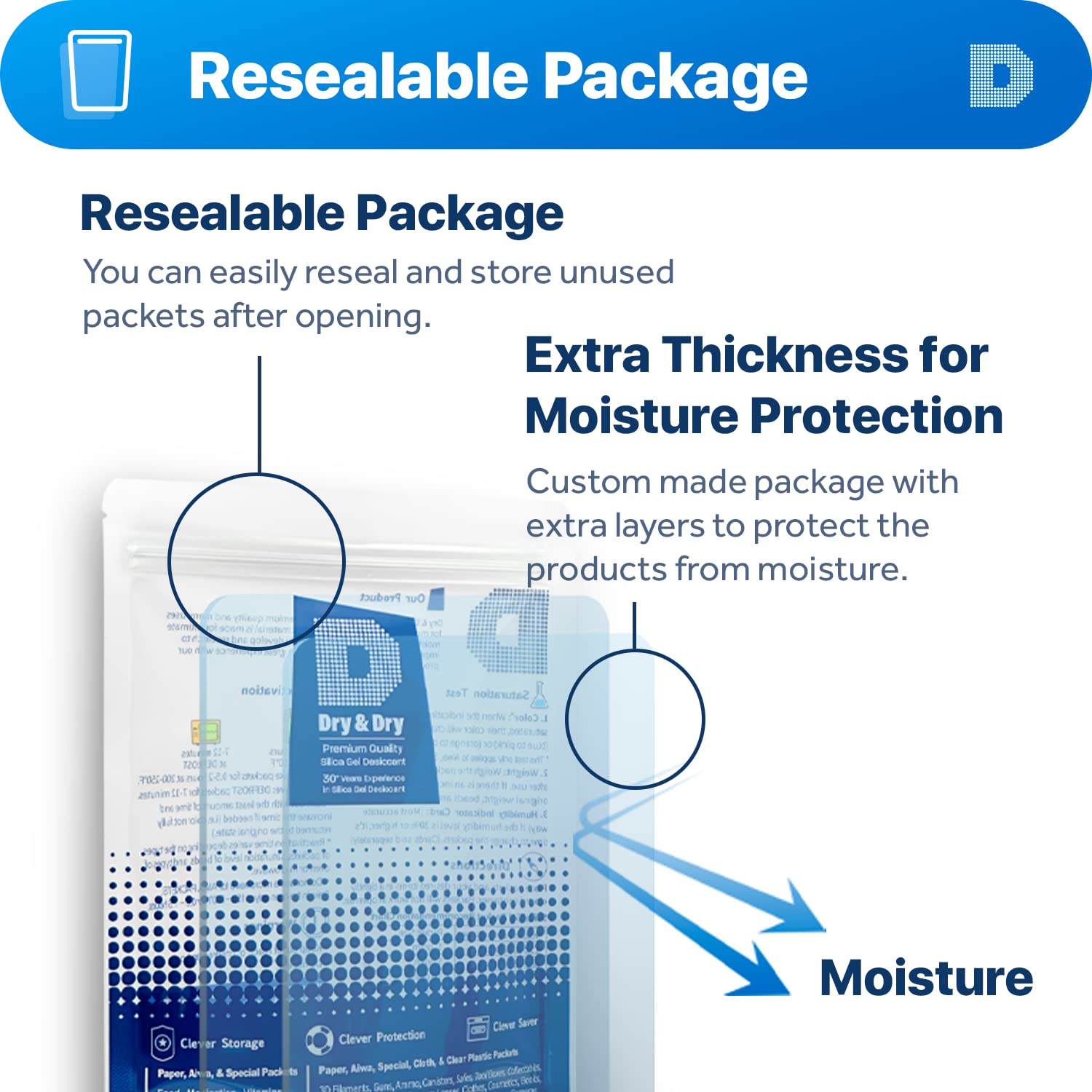 10gm Pack of 20 Dry&Dry Premium Pure & Safe Silica Gel Packets Desiccant Dehumidifier - Rechargeable Paper(FDA Compliant)