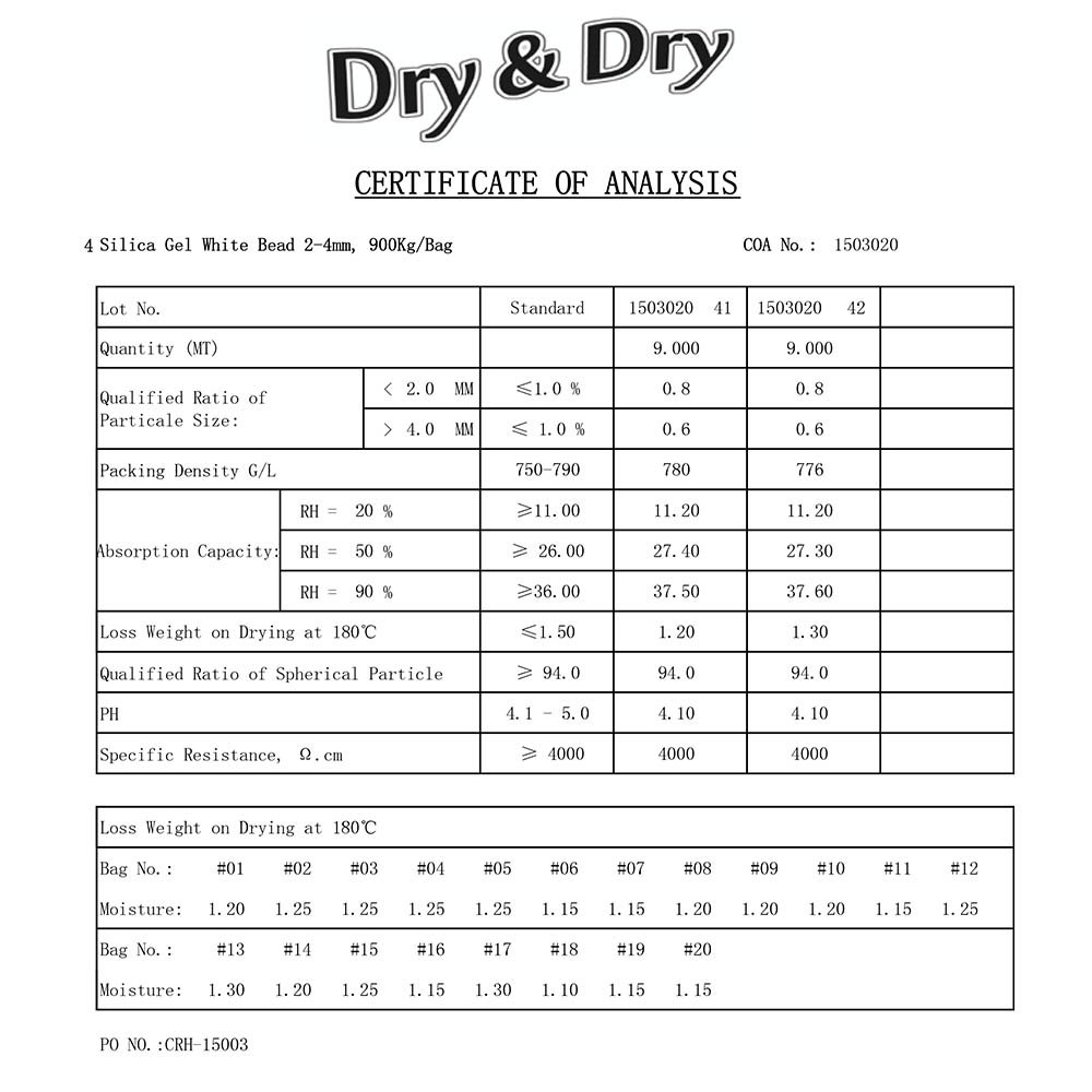 10gm Pack of 20 Dry&Dry Premium Pure & Safe Silica Gel Packets Desiccant Dehumidifier - Rechargeable Paper(FDA Compliant)