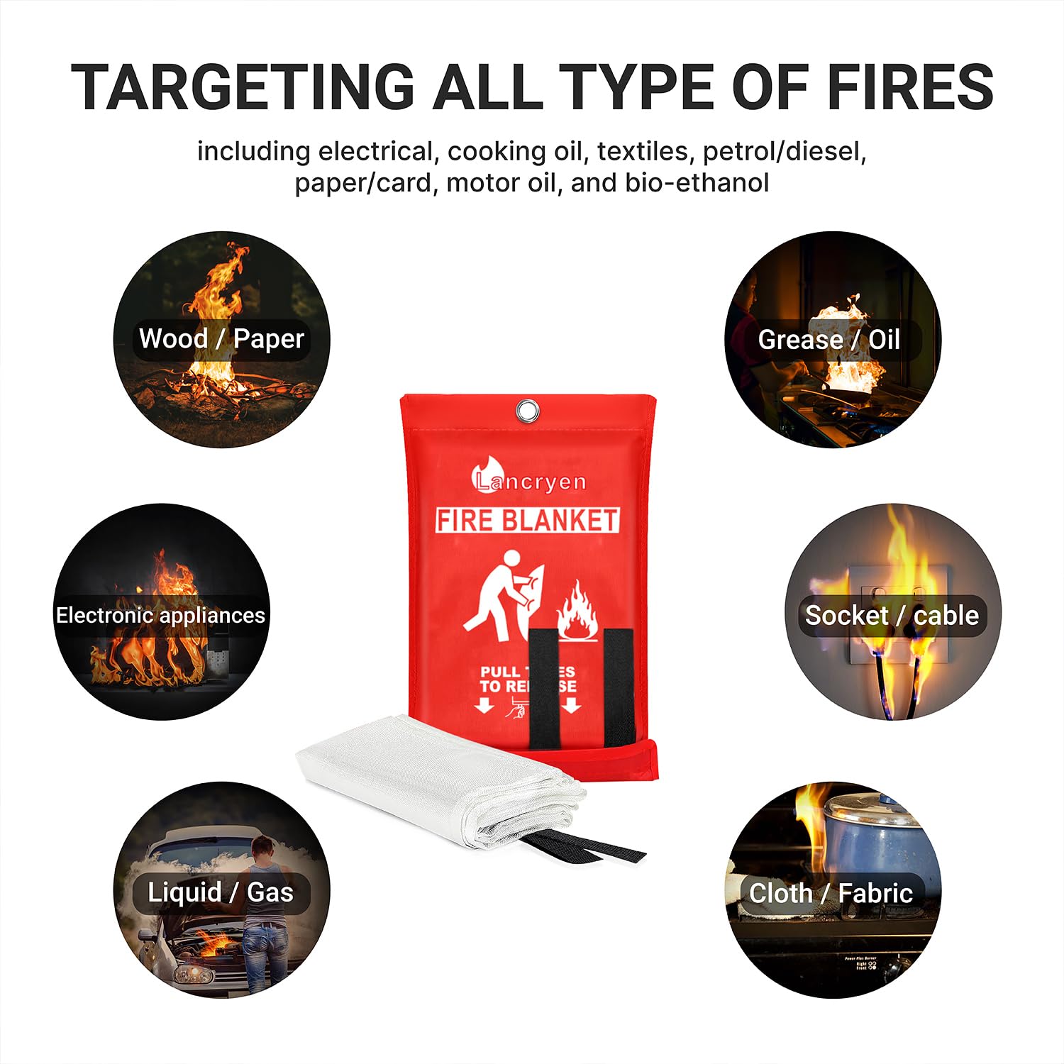 2025 Emergency Fire Blanket, 2 Pack Fire Extinguisher Blanket, Fire Suppression Blanket, Flame Retardant Blanket Fire Safety Blanket for Home, Kitchen, School, Grill, Car, Office, Warehouse(40” x 40”)