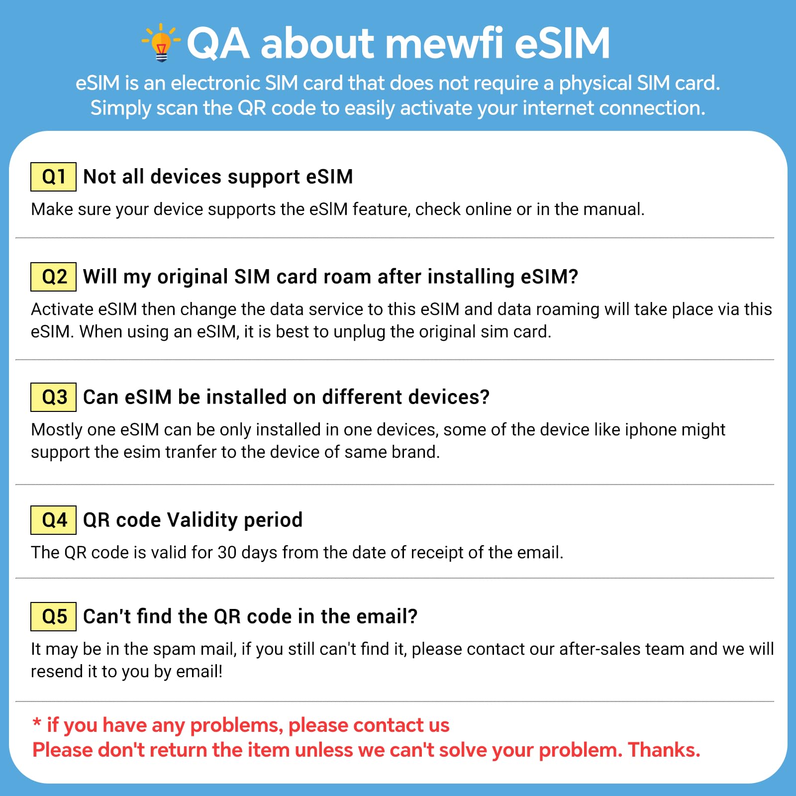 Japan eSIM, 15GB for 30 Days Japan Travel SIM Card, Japanese Data Only Sim Card, No Physical Card, Activation Required (15GB for 30Days)