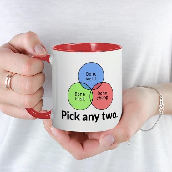 CafePress Project Management Mugs Ceramic Coffee Mug, Tea Cup 11 oz