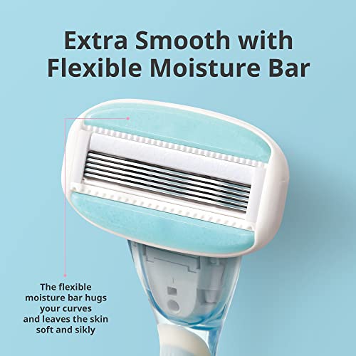 Dorco EVE 5 Razors for Women for Extra Smooth Shaving (1 Razor Handle, 6 Pcs Razor Blade Refills), 5 Curved Blades with Flexible Moisture Bar, Womens Razors for Shaving with Aloe Vera Moisture Bar, Interchangeable Cartridge for Sensitive Skin, Stocking St