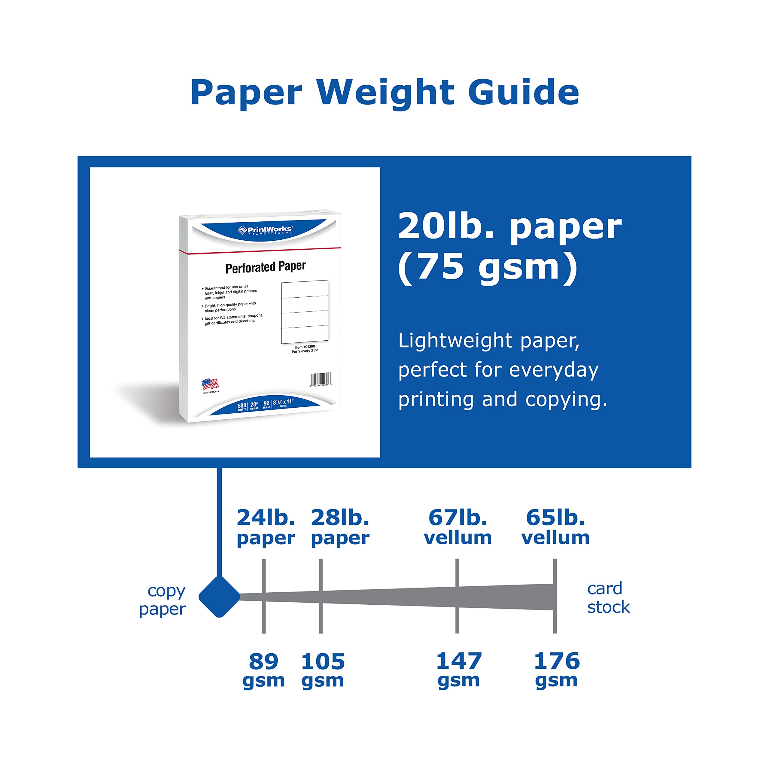 PrintWorks Professional Perforated Paper, 500 Sheets, 4 Part Perf