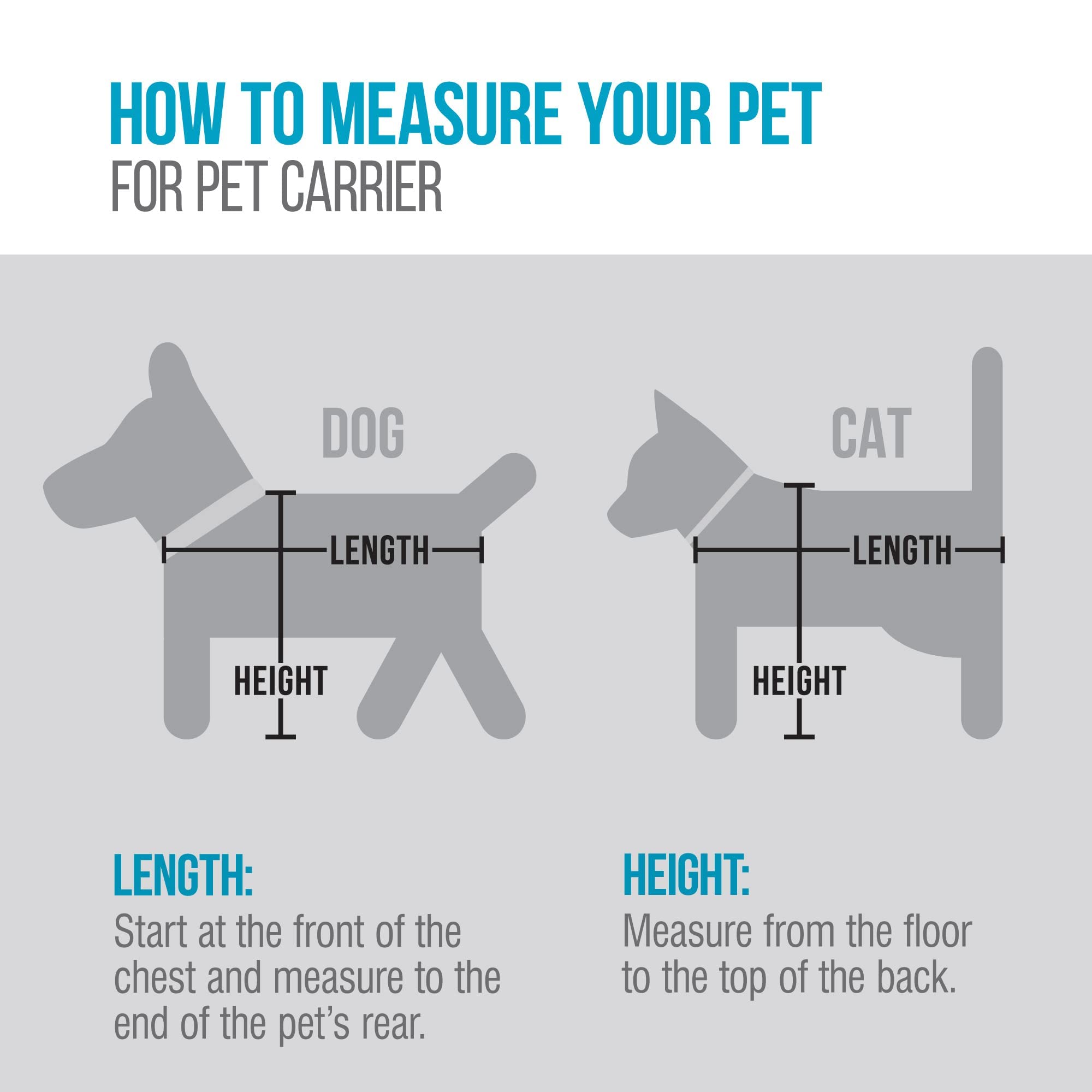 Sherpa (2 Count) Replacement Liners for Travel Pet Carriers - White, Small