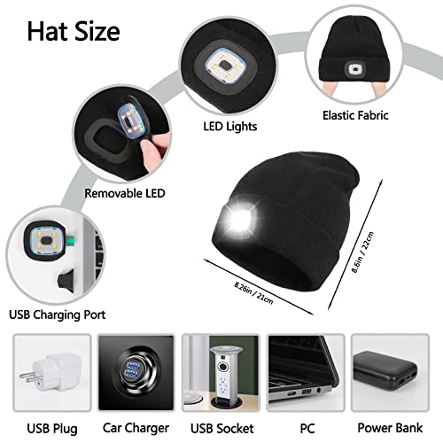 Lutoris 2 Pack Men Headlight Unisex Beanie,USB Rechargeable Adjustable Brightness Head LED Hat Light,for Camping,Fishing etc,Christmas Gifts for Men Him Father Husband Stocking Stuffers(Black & Gray)