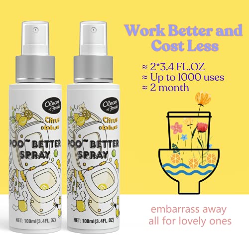 Clean-n-Fresh Toilet Spray, 7 Fl.oz Poo Spray | Up to 800+ Uses, 100% Natural Plant Essential Oil Citrus Scent, Bathroom Deodorizerā¦