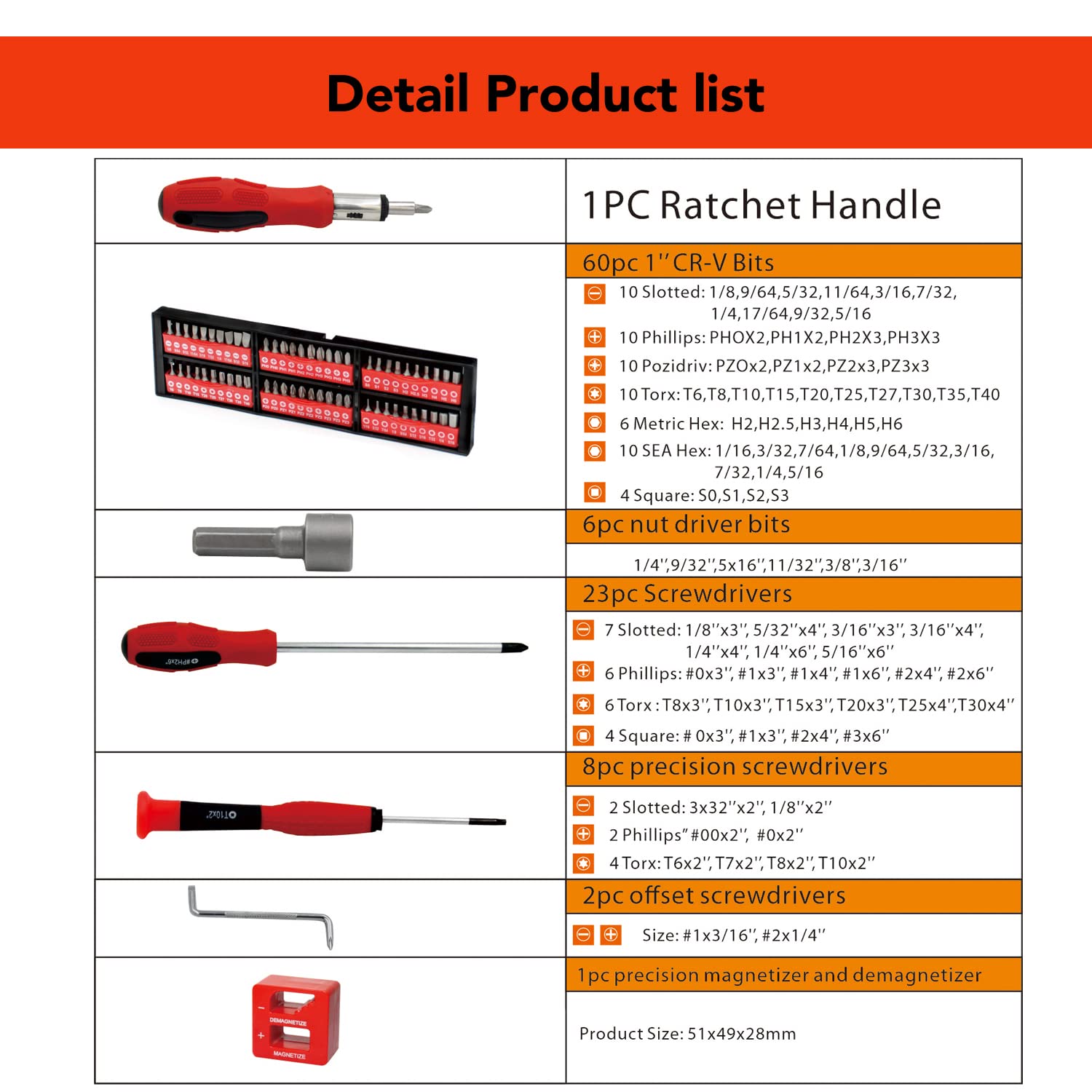 B BOCHAMTEC 101-Piece Magnetic Screwdriver Set with Organizer Rack,Drive Magnetic Bit Holding Screwdriver Handle,for Home Repair,Improvement,Best Tools for Men Tools Gift