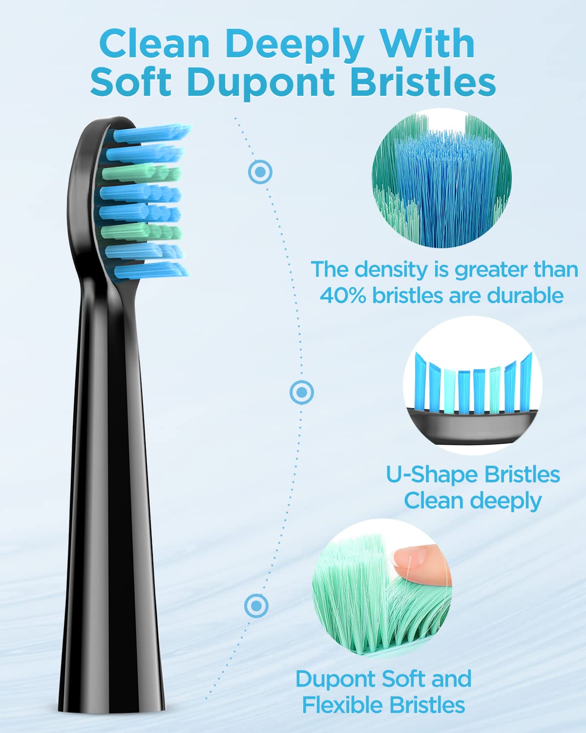 Electric Toothbrush Rechargeable Sonic Toothbrushes for Adults with 5 Brushing Modes and 8 Tooth Brush Replacement Head, 120 Days of Use with 3-Hour Fast Charge, Smart Timer and Deep Cleaning in Black