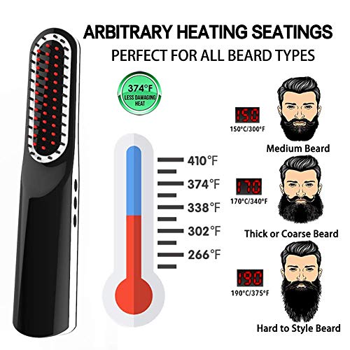 Beard Straightener, Beard Straightening Comb with Cordless/Mini Sized/Auto Shut Off for Traveling, Home, Dating