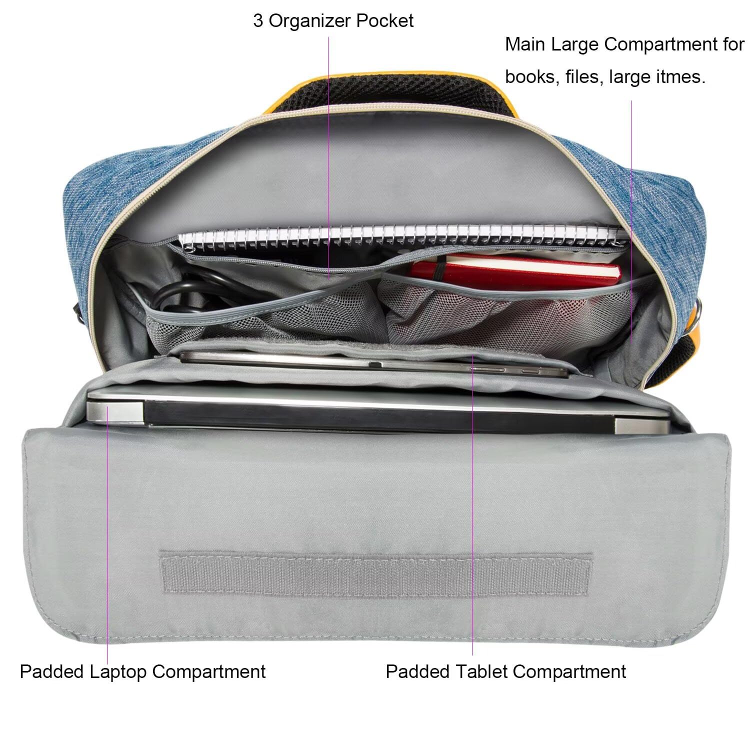 14 In Laptop Bag Compatible with Dell Latitude 3420 3440 3445 5420 5421 5430 5420 Rugged 5430 Rugged 5431 5440 7420 7430 7440