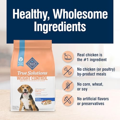 Blue Buffalo True Solutions Weight Control Natural Dry Dog Food for Adult Dogs, Chicken, 4-lb. Bag