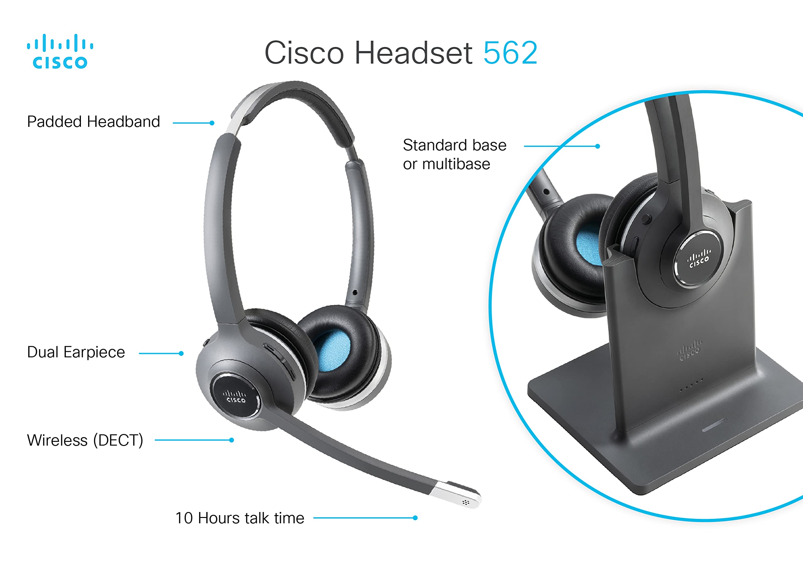 Cisco Headset 562, Wireless Dual On-Ear DECT Headset with Multi-Source Base for US & Canada, Charcoal, 1-Year Limited Liability Warranty (CP-HS-WL-562-M-US=) (Renewed)