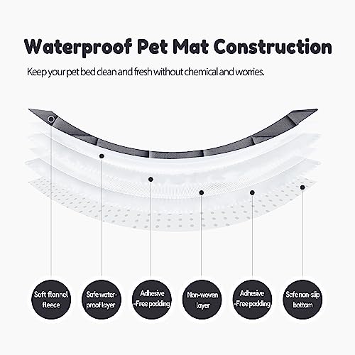 Allisandro Waterproof Dog Blanket,Thick and Non Slip Dog Bed Sofa Cover Pet Mat for Couch Sofa Bed Furniture & Small, Medium, Large Dogs, Grey, 48 x 30 Inches
