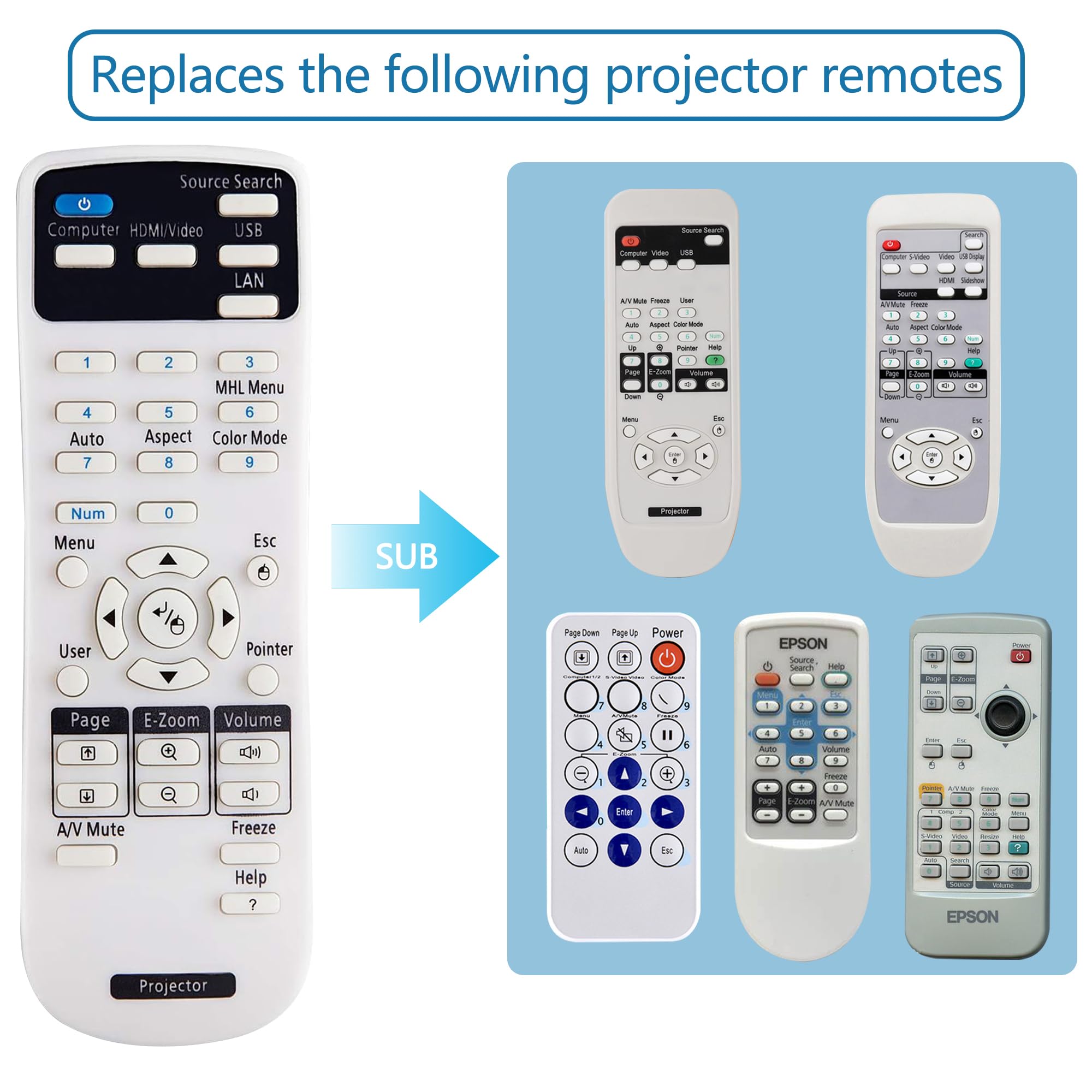 MYHGRC Projector Remote Control for Epson Projector PowerLite E20 119W X49 W49 118 982W 1288 EB-720 EB-L200X EB-L520U BrightLink 1480Fi 1485Fi EB-725Wi 735Fi 725Wi EX3280 Home Cinema 880 880X