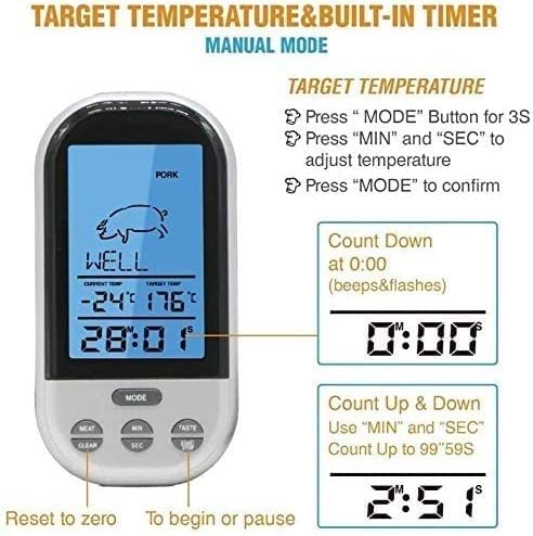 OZELS Large LCD Digital Cooking Food Meat Smoker Oven Kitchen BBQ Grill Thermometer Clock Timer with Monitor Alarm for Smokers Grilling Oven Kitchen Mode (Size : 1)
