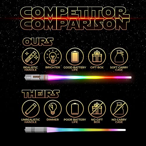 Lightsaber Chopsticks Light Up Star Wars LED Reusable 9 Colors 2 PAIRS FREE Darth Vader Keychain Bottle Opener