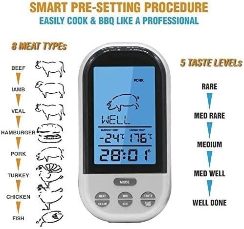 OZELS Large LCD Digital Cooking Food Meat Smoker Oven Kitchen BBQ Grill Thermometer Clock Timer with Monitor Alarm for Smokers Grilling Oven Kitchen Mode (Size : 1)
