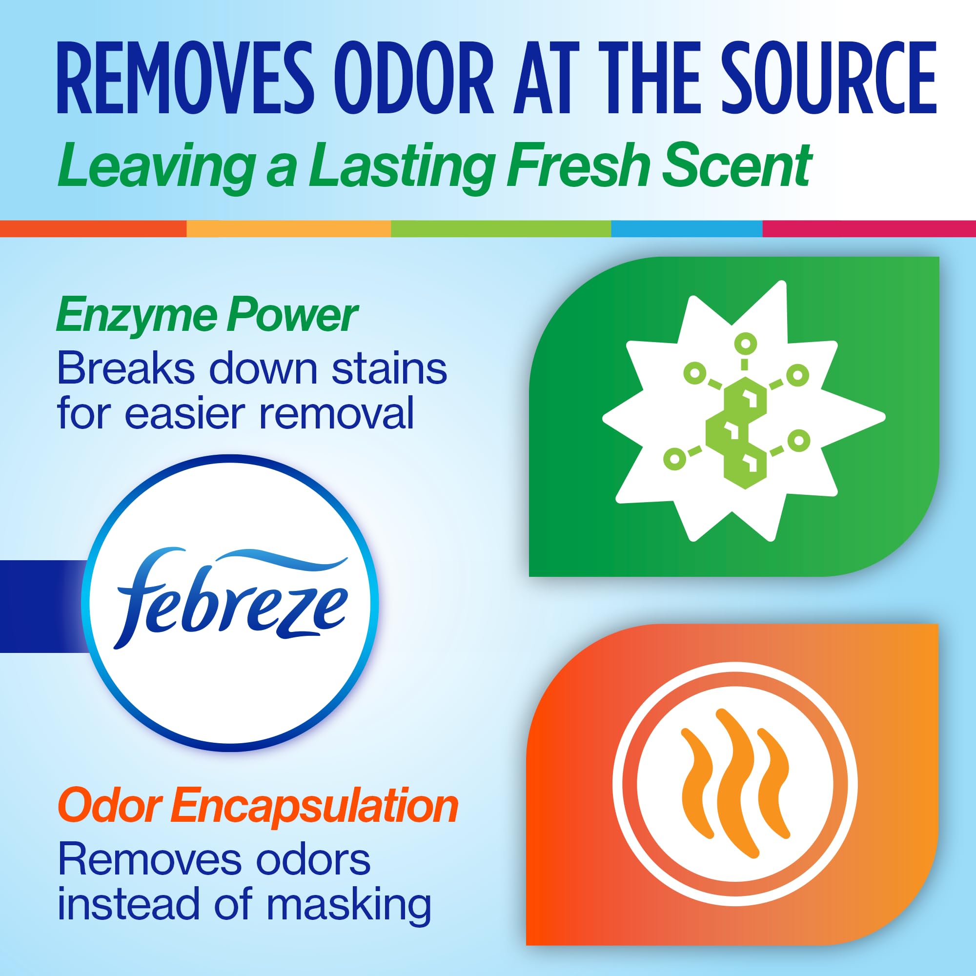 Febreze Laundry Detergent Additive, Original Strength In Wash Odor Eliminator, Designed to Remove Odors in a Single Wash Caused by Sweat, Food, Smoke, Fresh Scent, 50 fl oz (2 Pack)