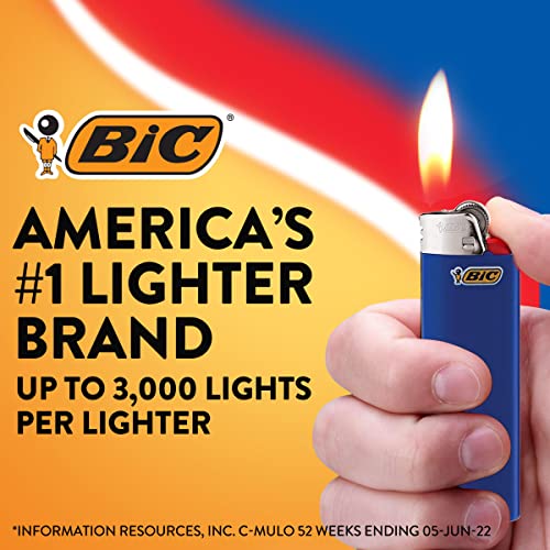 BIC Special Edition Party Animal Series Lighters, Set of 8 Lighters